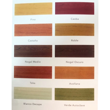 Lasur, tratamiento para madera varios colores • Pinturas Alejo