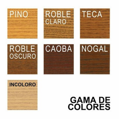 Lasur al agua Cetol BLX Mate - Protector madera exterior • Pinturas Alejo