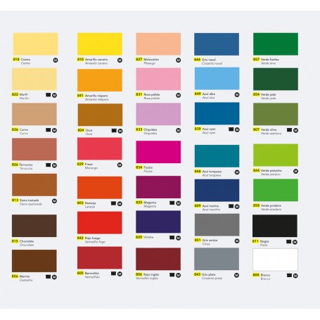 Titan Acualux Satinado de Colores • Pinturas Alejo