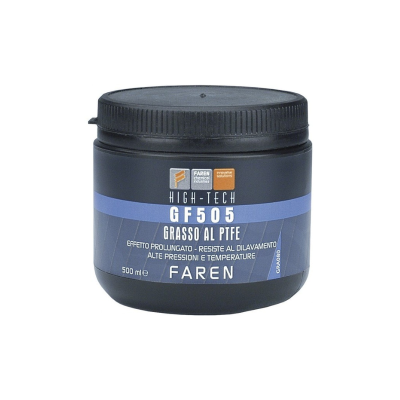 Productos Faren | Comprar Online • Pinturas Alejo